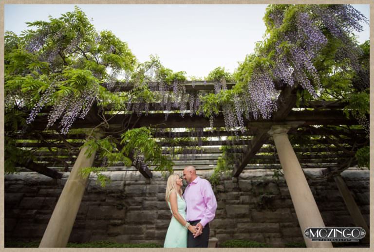 A Biltmore Proposal with Jeremy and Heather! » Mozingo Photography